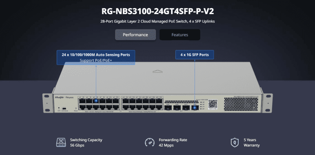 Ruijie Reyee RG-NBS3100-24GT4SFP-P-V2, 28-Port Gigabit Layer 2 Cloud ...